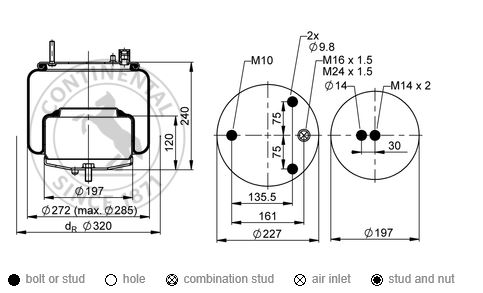 LUFTFJÄDERBÄLG CONTI 4562NP03 - Rydahls